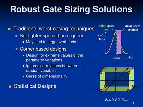 Ppt Robust Gate Sizing By Geometric Programming Powerpoint