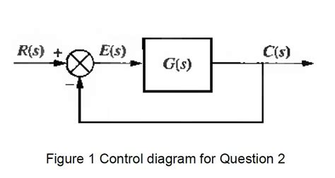 solved consider the system shown in figure 1 design a