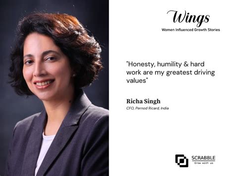 Shruti Ingale Posted On Linkedin