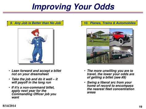 Ppt Bottom Line Up Front Bluf Powerpoint Presentation Free Download Id 3201812