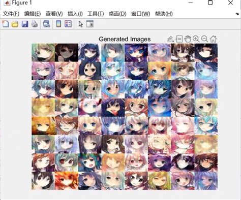 Matlab基于深度卷积生成对抗网络dcgan的图像生成模型源码lw部署文档讲解等 Csdn博客