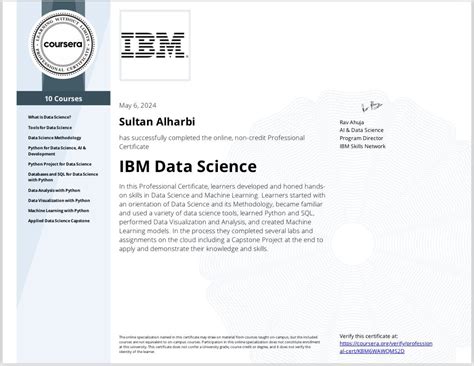 sultan alharbi on linkedin datascience dataanalysis sda