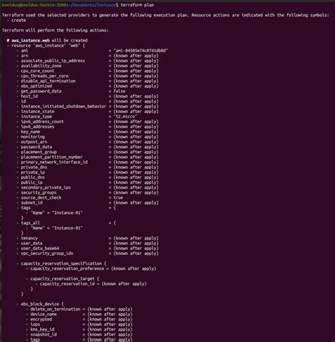 How To Setup Instance In Aws Using Terraform Knoldus Blogs