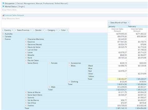 excel file based self service analytics and dashboards