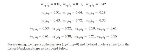 solved problem 1 [paper based] forward backward
