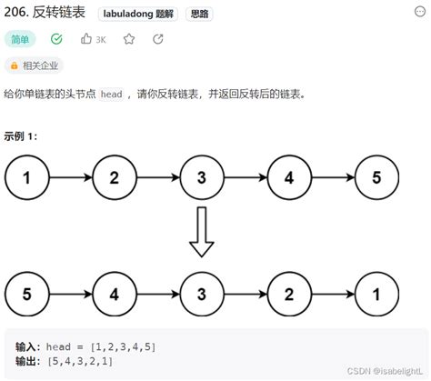 代码随想录day3链表篇 203移除链表元素、707设计链表、206反转链表 Csdn博客