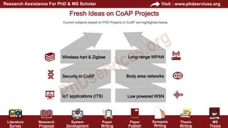 PhD Projects In CoAP Research Guidance PPT