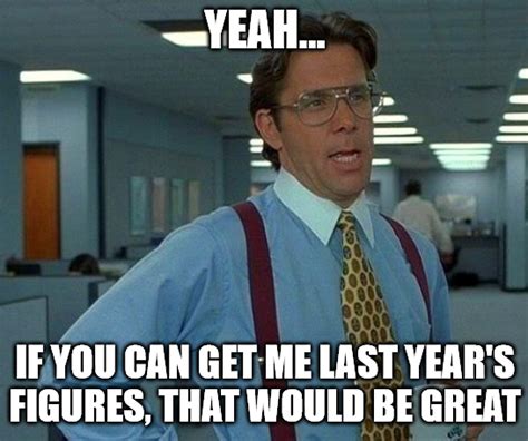 How To Use Dateadd For Period Over Period Analysis In Excel Zero To Mastery