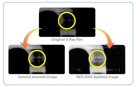 Microtek Scanner And Scanner Software Test