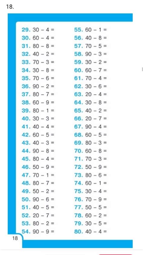 Таблица умножения для детей