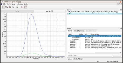 Featurefindermetaboident Issues · Issue 6058 · Openmsopenms · Github