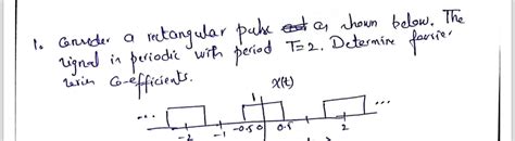 solved consider a rectangular pulse a shown below the