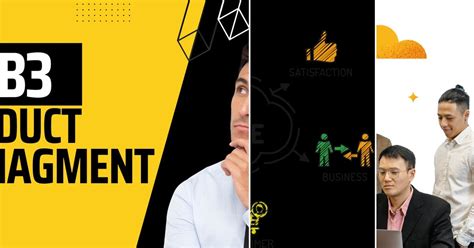 list product managment curated by waleed mousa medium