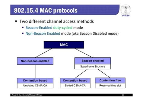 Tutorial On Ieee 802 15 4e Standard Pdf