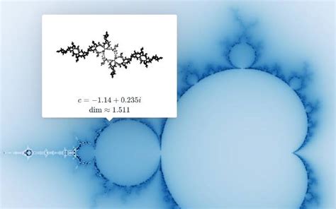 Mandelbrot By Dimension Mark Mcclure Observable