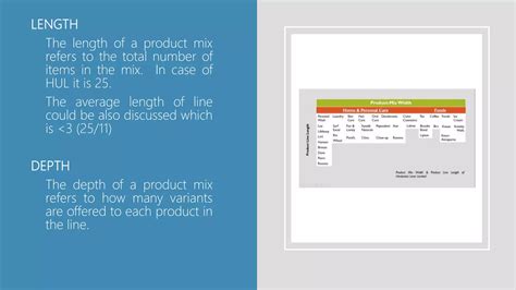 Product Mix Product Line Strategies PPT