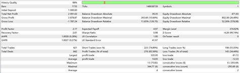 Rsimading Buy Trading Robot Expert Advisor For Metatrader 5
