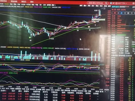 Kdj闭合，不继续放量的话，要进入短线调整。从量能上看，5和10日均量线己经上穿财富号东方财富网