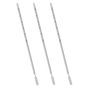 คนหาผผลต pipelle endometrial sampling ทมคณภาพ และ pipelle endometrial sampling ใน