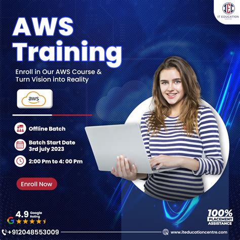 It Education Centre Placement And Training Institute On Linkedin Iteducation Aws Cloud