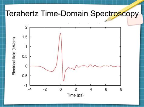Terahertz Spectroscopy Slide Course Project Pptx