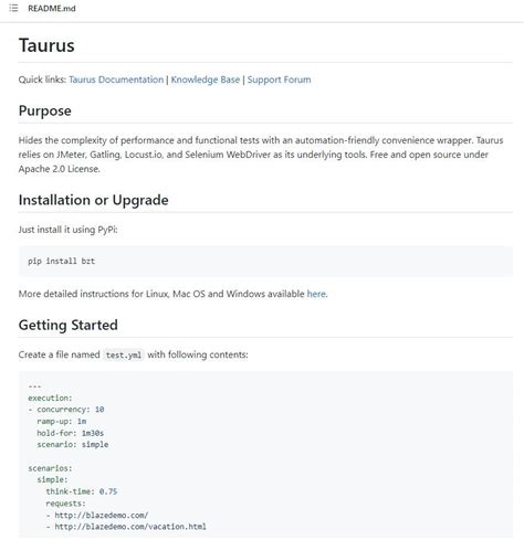 Disc Infosec Blog5 Best Free Api Security Testing Tools Protecting Your Cloud Ci Cd Pipeline