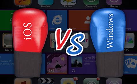 Microsoft Surface Vs IPad Software Informer