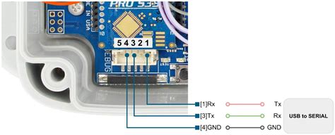How To Update Firmware Using A Usb To Serial Interface Ncd Io