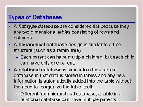 Understanding Core Database Concepts Lesson 1 Objectives Database