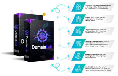 domainlab review your gateway to unlimited domain and hosting