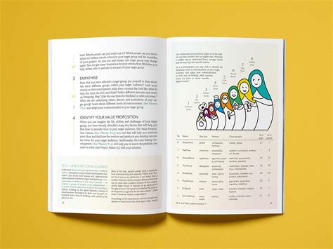 Editorial Design And Data Visualization For A Book On Behance