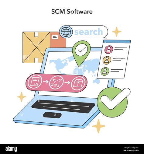 Scm Software Concept Advanced Digital Solution For Global Supply Chain Tracking And Management