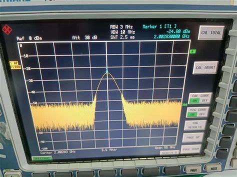 Adrv No Os DAC DMA EXAMPLE In Xilinx Sdk Debug Confused Pls Help Q A Microcontroller No