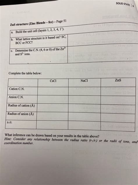 Solved SOUD STATE 5 Part II Ionic Structures CsCl Structure Chegg Com
