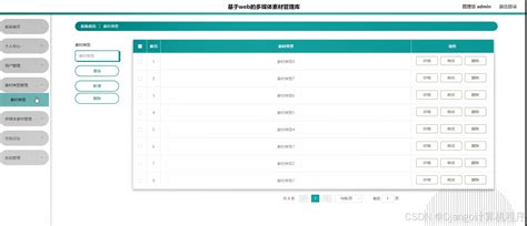 【开题报告】基于springbootvue基于web的多媒体素材管理库（程序源码论文 计算机毕业设计基于web的多媒体素材管理系统