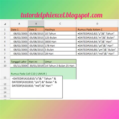 Tips Menghitung Umur Usia Menggunakan Microsoft Excel TUTORIAL DEXCEL