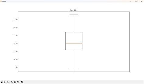 【python】matplotlibとは?インストールや使い方を解説 Job Code 【python】matplotlibとは?インストールや使い方を解説 Job Code