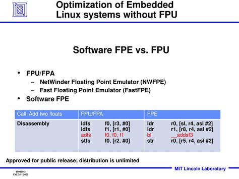 Ppt Optimization Of Embedded Linux Systems Without Fpu Powerpoint