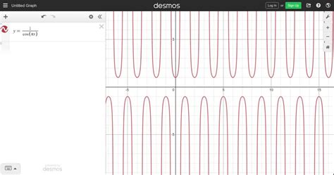 SOLVED Graphing A Trigonometric Function In Exercises Use A Graphing Utility To Graph