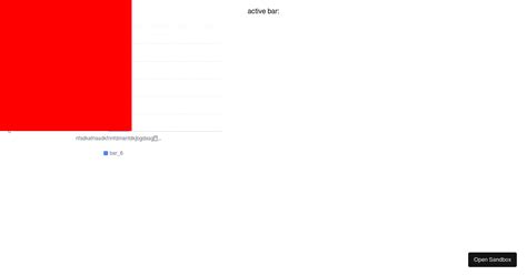 Visactor Vchart React Event Forked Codesandbox