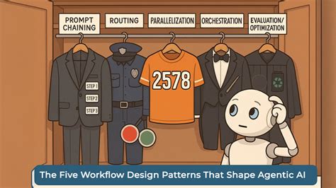 The Five Workflow Design Patterns That Shape Agentic Ai