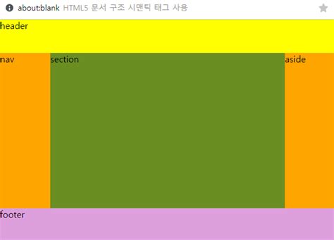 Html5 Css3 Javascript 웹프로그래밍 Chapter2 연습문제 공부하자