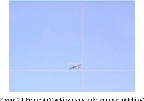 Figure 2 1 From Object Tracking Using Correlation Kalman Filter And Fast Means Shift Algorithms