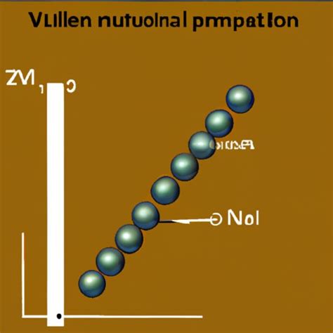 Exploring The Physics Behind Sniper Bullet Velocity Mph The Enlightened Mindset