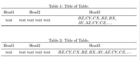 math mode aligning a multi line expression in table tex latex