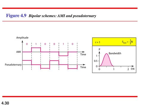 Prepared By Mr Arshad Ahmad Ppt Download
