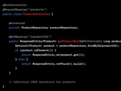 Spring Boot Microservices Sails Software Solutions