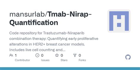 GitHub Mansurlab Tmab Nirap Quantification Code Repository For Trastuzumab Niraparib