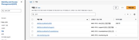 Cicd Github Action과 Aws Code Deploy를 활용한 Cicd 구현 3