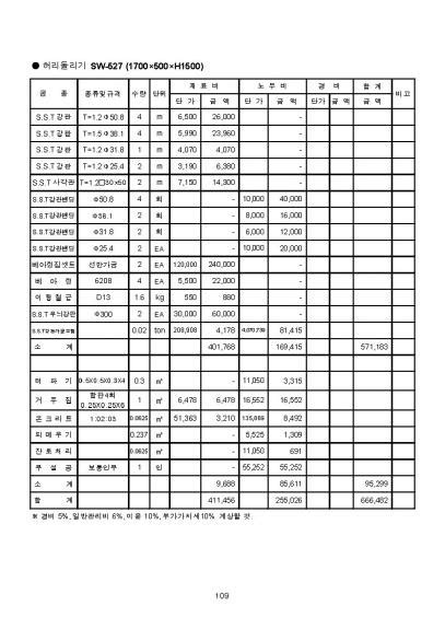 허리 돌리기 SW 527 일위대가표